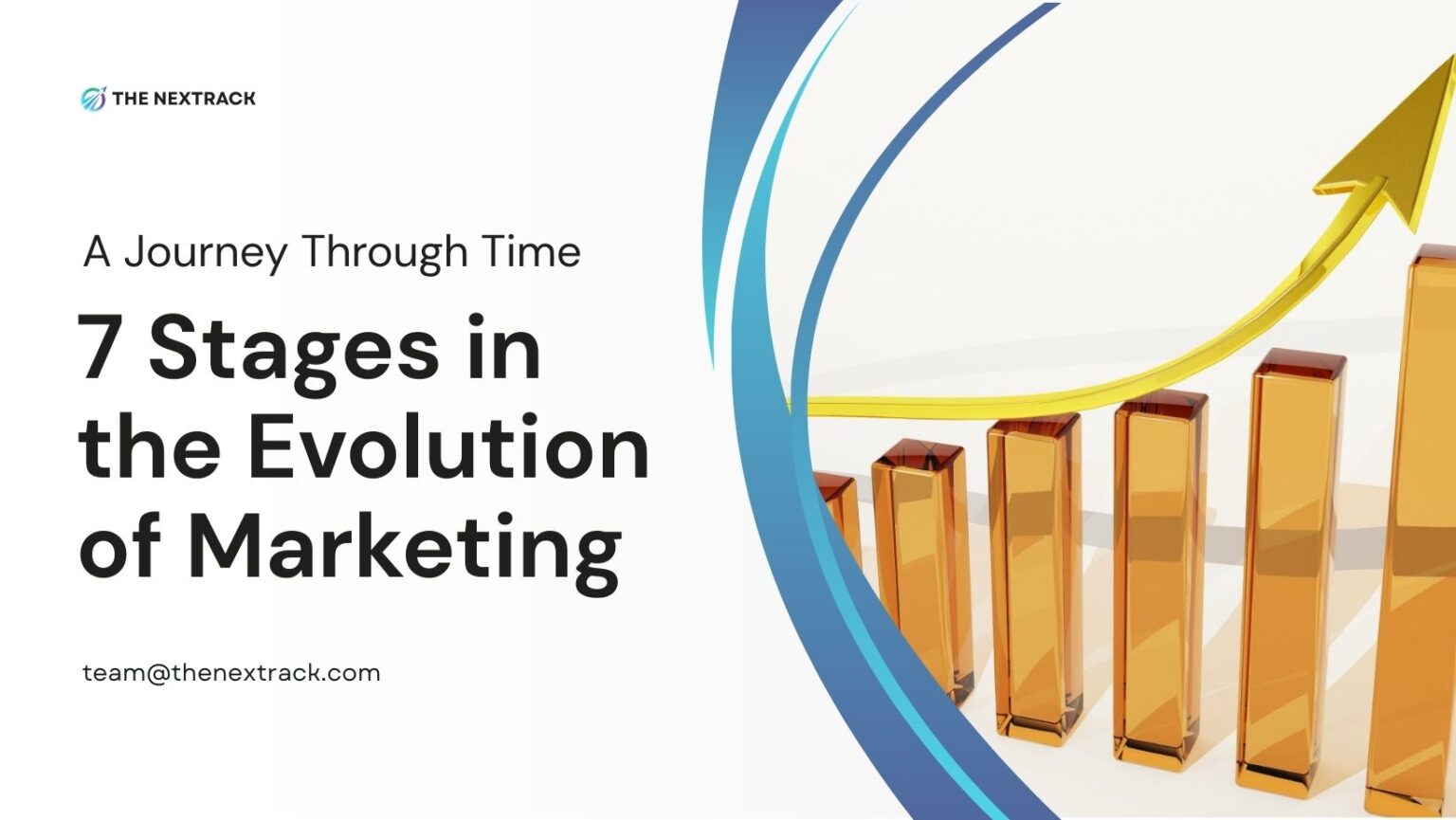 7 Stages in the Evolution of Marketing: A Journey Through Time